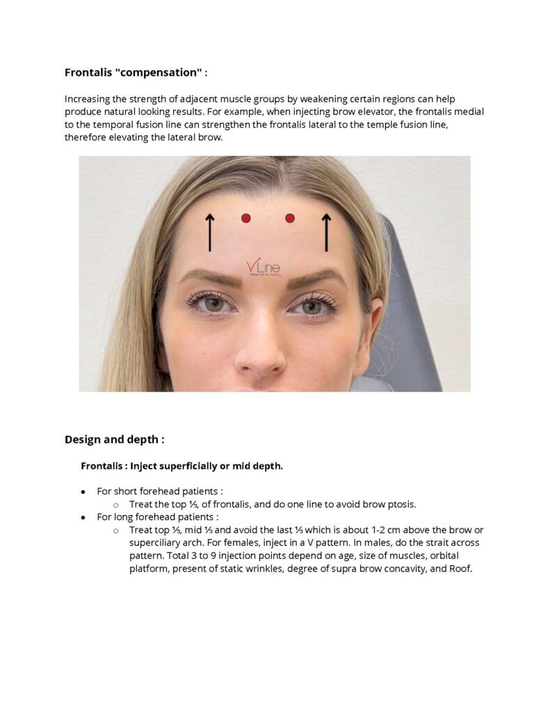 Basic Botox Training Program | V-Line Aesthetics