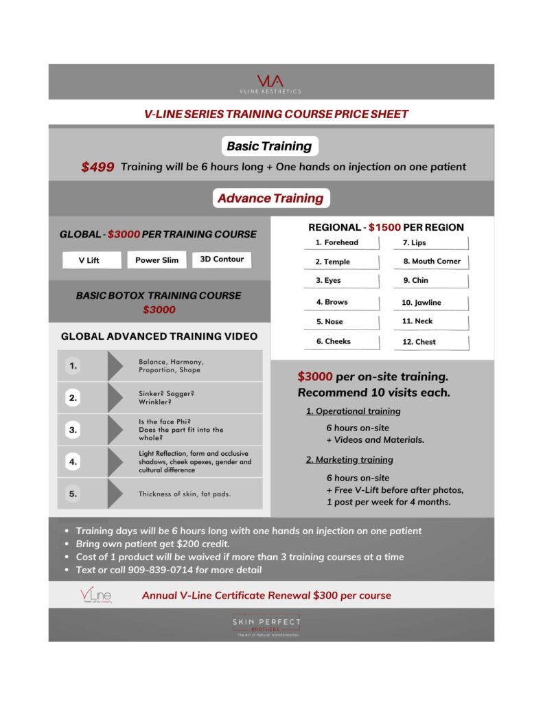 Basic Botox Training Program | V-Line Aesthetics
